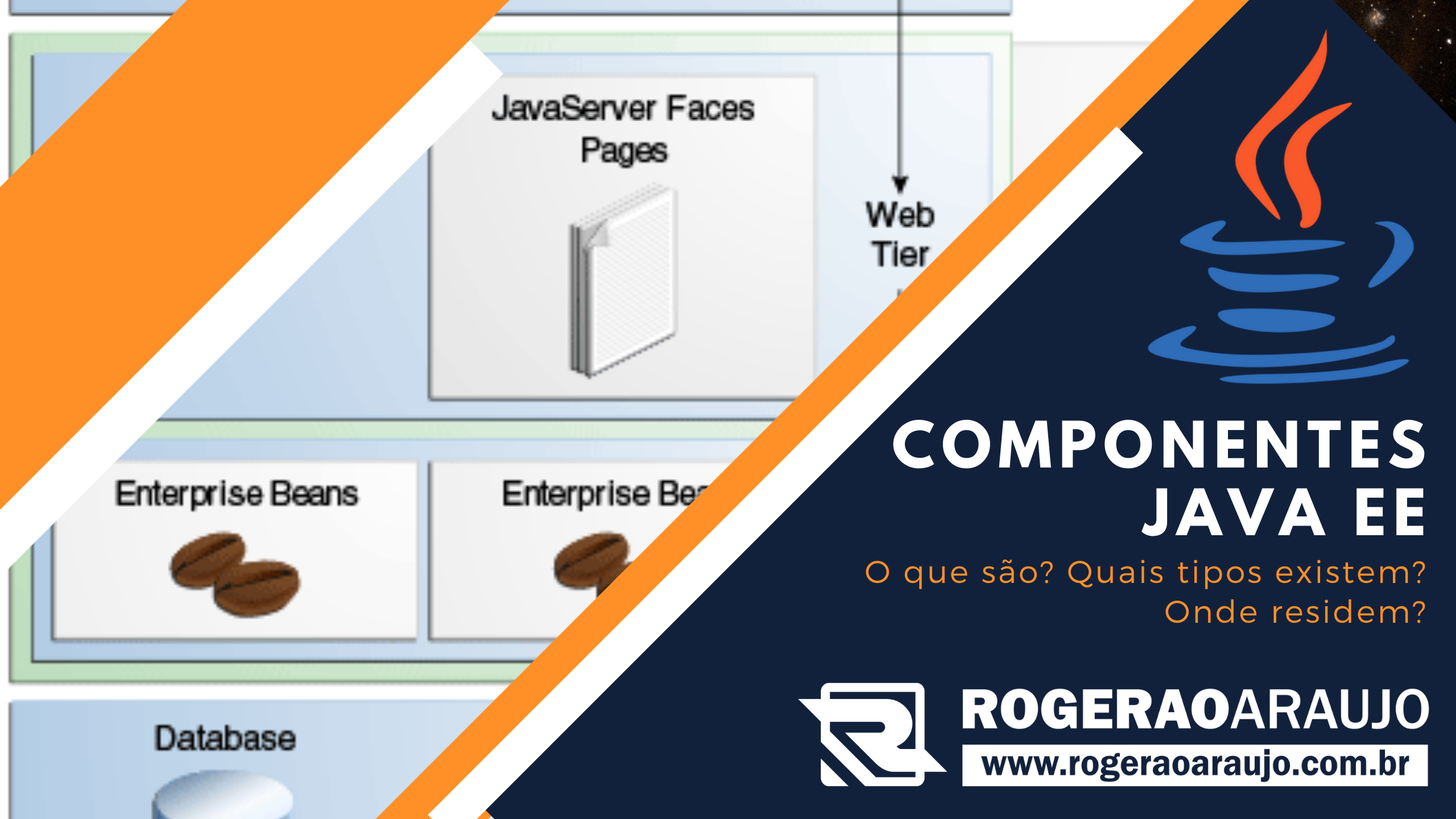 Java EE: Componentes Java EE | Professor Rogerão Araújo